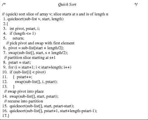 Figure 1 From Parallel Performance Of Mpi Sorting Algorithms On Dual Core Processor Windows