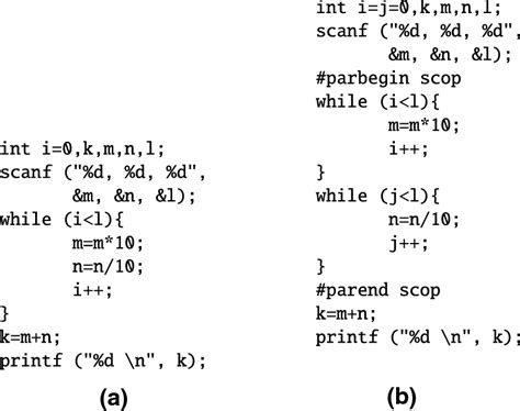 A Thread Level Parallelizing Download Scientific Diagram