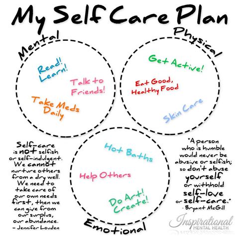 Self Care And A Bit Of Inspiration Group Therapy Activities Mental