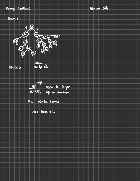 Bincoe Binary Coefficient Visual Cs 04222 Binary Coefficient