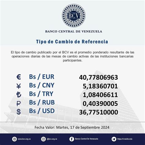 Precio Dólar Paralelo Y Dólar Bcv En Venezuela 17 De Septiembre 2024