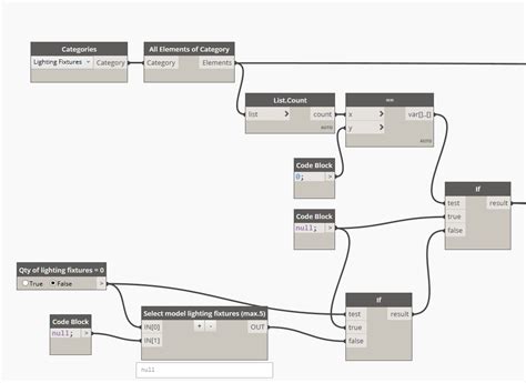 skip or non selection in selector dynamo player dynamo