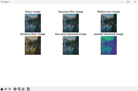 简单的图像降噪方法（小波等，opencv，python） 知乎