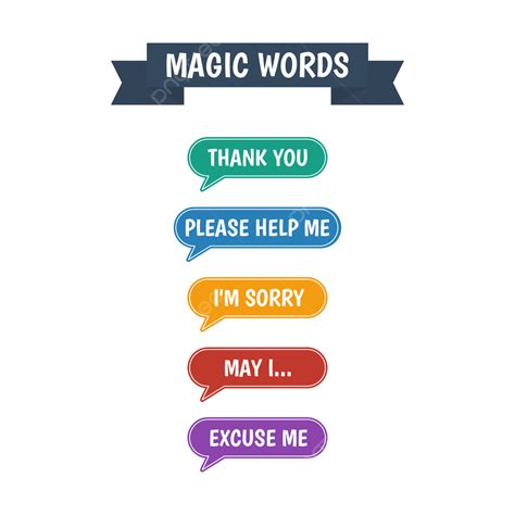 Magic Words Magic Words Vector Magic Words Learn Magic Words