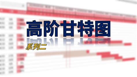 Excel教程 不用excel亲手做一个高阶甘特图你就不知道电子表格到底有多硬核 系列 YouTube