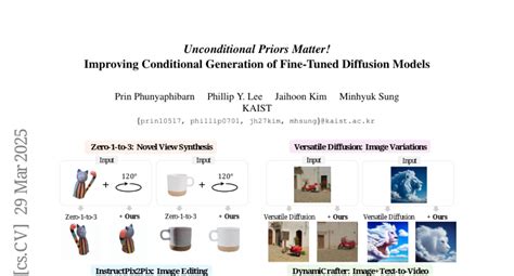 Unconditional Priors Matter Improving Conditional Generation Of Fine