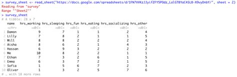 Chapter Importing Data In The Tidyverse Tidyverse Skills For Data Science