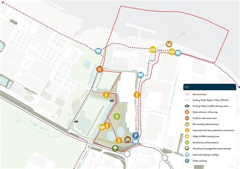 Design Principles Cory Decarbonisation