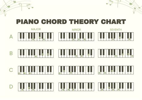 Free Piano Chord Chart Templates Editable And Printable