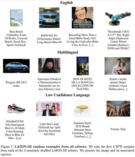 The Multimodal Evolution Of Vector Embeddings