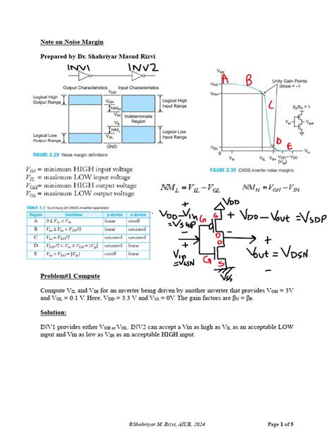 Week2 Noise Margin V2 Pdf Electronic Engineering Electronic Circuits