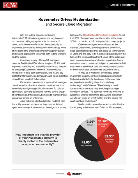 Kubernetes Drives Modernization And Secure Cloud Modernization