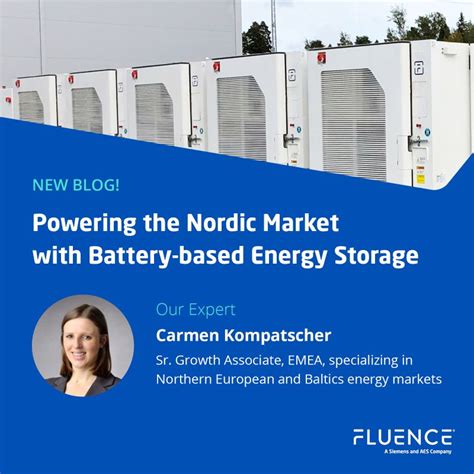 Markus Gemmel Posted On Linkedin