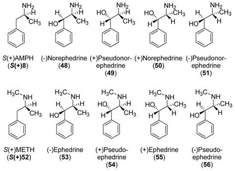 Structures Of Samphetamine Samph Smethamphetamine
