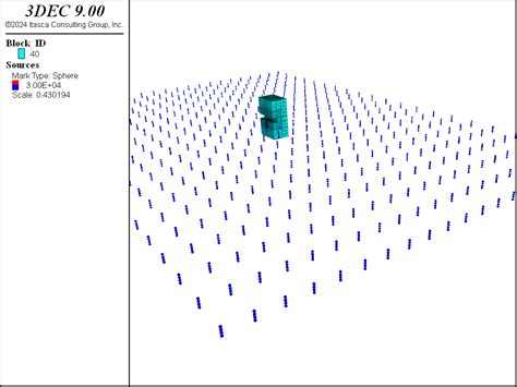 Analytical Thermal Formulation — Itasca Software 90 Documentation