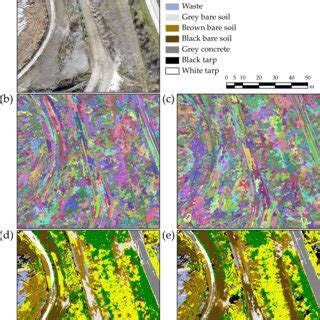 Comparison Between A The Original RGB Image B C The Segmented And Download Scientific