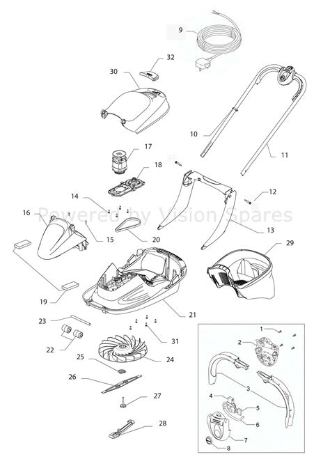Flymo Parts And Components Overview