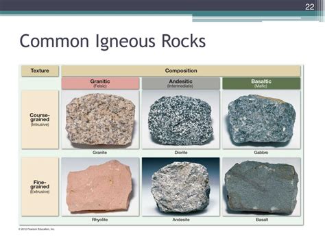 Ppt Rocks Materials Of The Solid Earth Chapter 3 Powerpoint