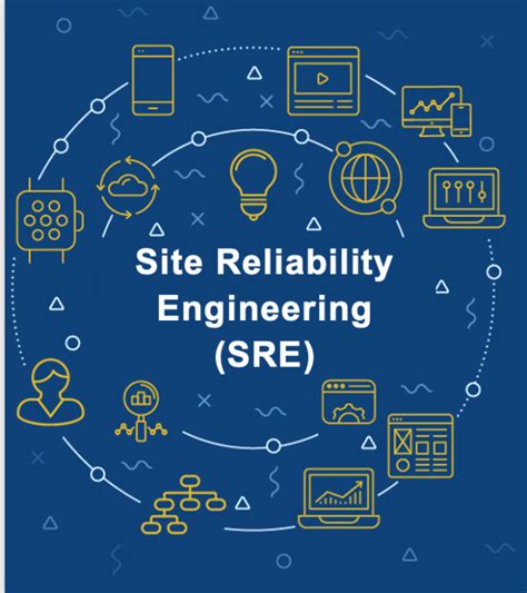 The Dawn Of Site Reliability Engineering Sre