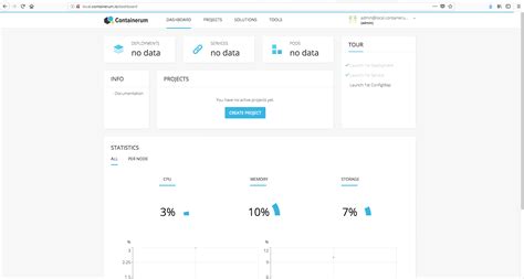 Readiness Probe Failed Mongodb Shell Version V366 Connecting To Mongodb12700127017