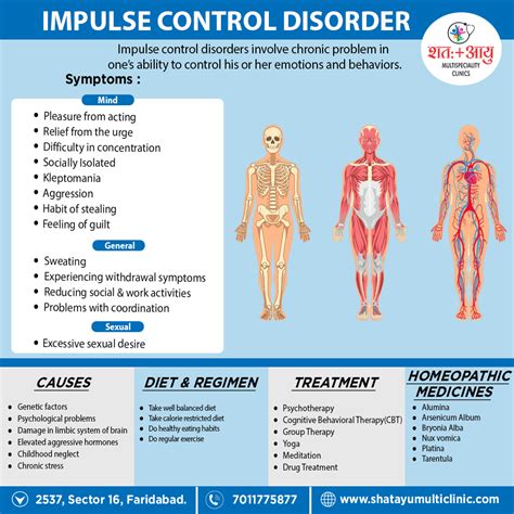 Impulse Control Disorder Symptoms