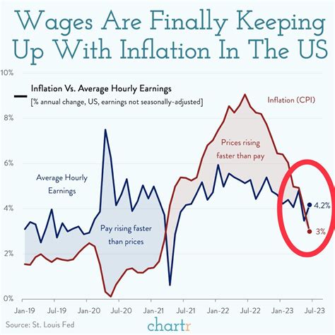 Lori Heppner Posted On Linkedin