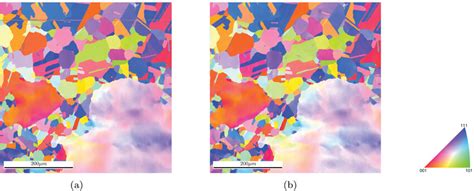 Inverse Pole Figures Of The Reference A And Deformed B Configurations Download Scientific