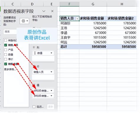 Excel数据透视表中式排名你会了吗 正数办公