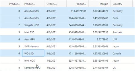 Infragistics Ignite Ui For Web Components 211