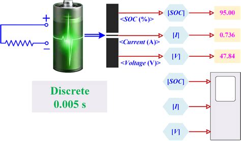 Charging And Discharging Simulation Model In The Matlabsimulink