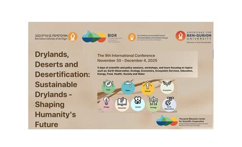 Ben Gurion University 9th International Conference On Drylands