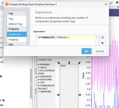 Translate In Expression Ignition Inductive Automation Forum