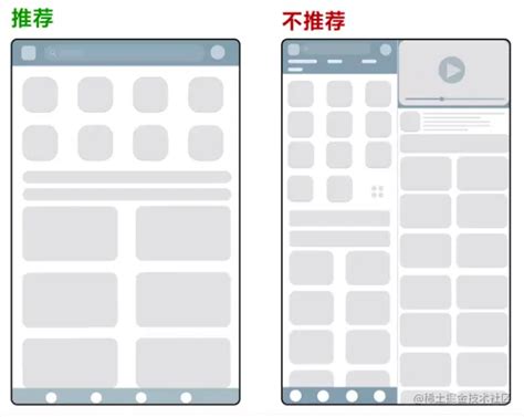 Jetpack Windowmanager详解一、jetpack架构 Android Jetpack 是android官 掘金