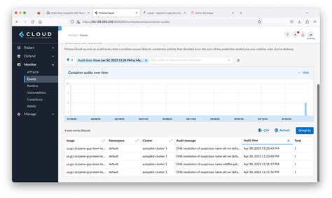 Defending Autopilot Gke Runtime From Log4shell Exploits With Prisma