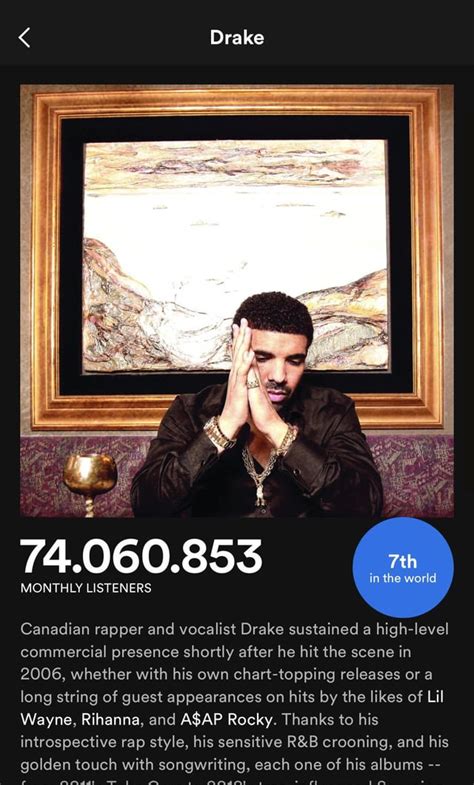Drake Hits His Highest Spotify Monthly Listens With 74m Rdrizzy