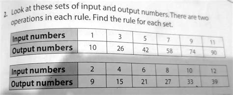 Solved Look At These Sets Of Input And Output Numbers In Each Set