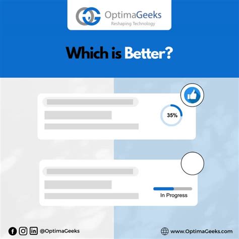 Optimageeks On Linkedin Optimageeks Uivsux Design Userexperience