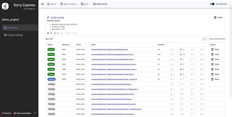 “sorry Cypress” A Free Partial Alternative To Cypress Dashboard