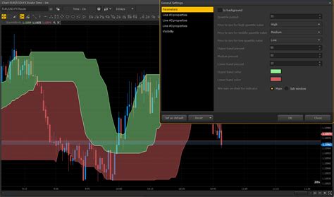 Quantile Bands Indicator Ptmc Code Base