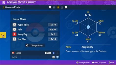 💟2025 Flying Tera Type Eevee Event Pokemon Scarlet And Violet💟 Untouched Ebay