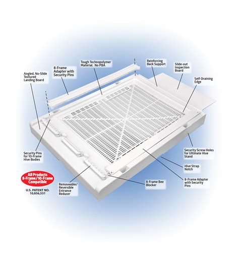 The Ultimate Bottom Board Bee Smart Designs Modular Beehive Systems