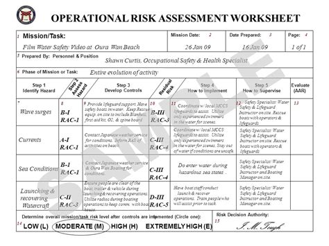 Summarizing Worksheet Have Fun Teaching Worksheets Library