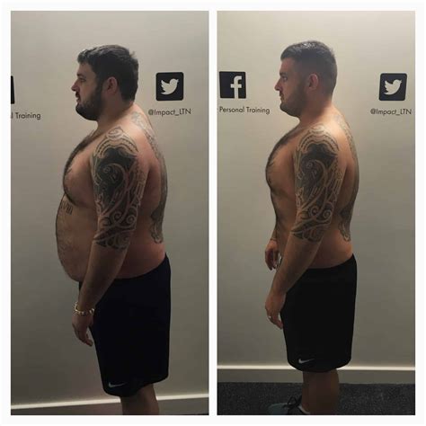 Aiden Impact Personal Training