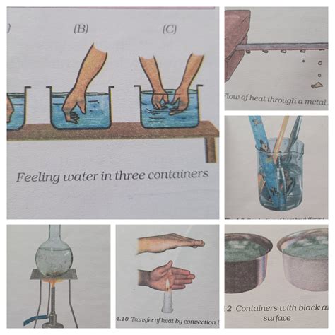 Class 7 Science Chapter 4 Heat Detailed Notes CBSE Class Notes