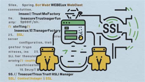How To Disable SSL Check In Spring Boot WebFlux WebClient Nitesh Apte S Blog
