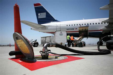 Which Fuel Is Used In Aeroplanes Helicopter Jet Airplanes