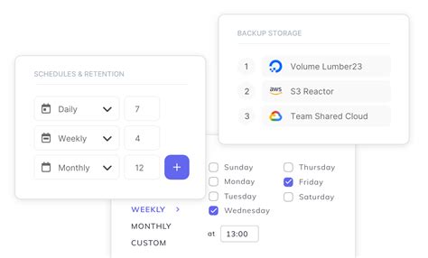 Backup Your Github Data With Simplebackups Github V2