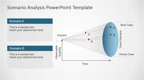 Scenario Analysis Powerpoint Funnel Slidemodel