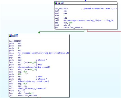 Mikrotik Routeros Vulnerabilities Theres More To Cve 2018 14847