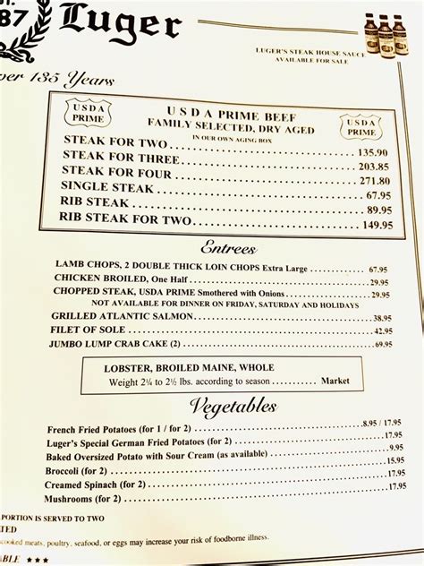 Peter Luger Steak House Menu Full Menu Update 2026